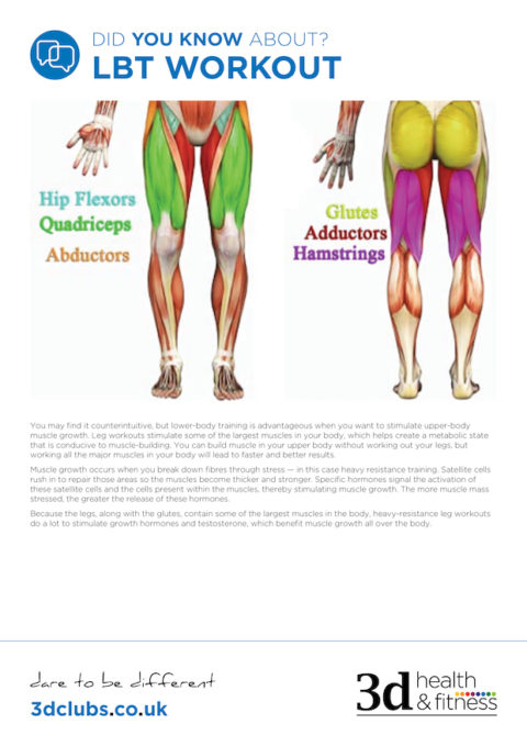 Information Sheets - 3d Clubs